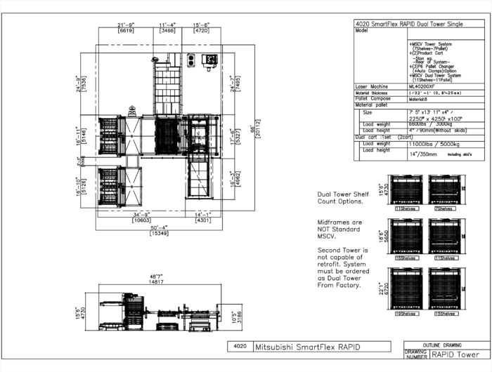 SMARTFLEX RAPID - Laser Automation | MC Machinery