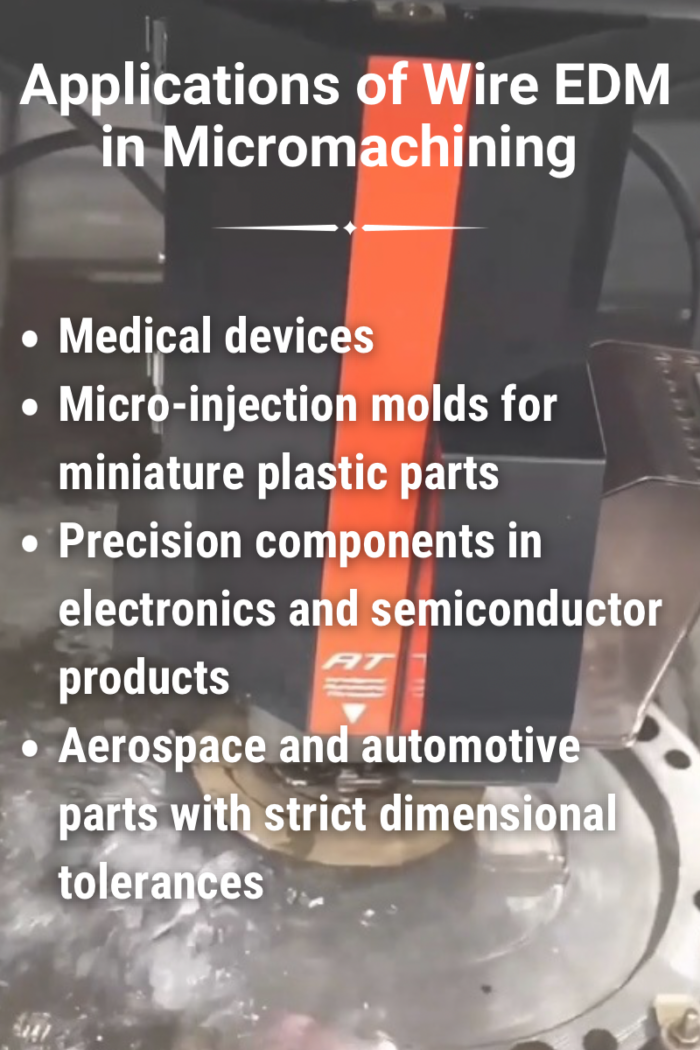 Micro-machining with Wire and Sinker EDMs - MC Machinery